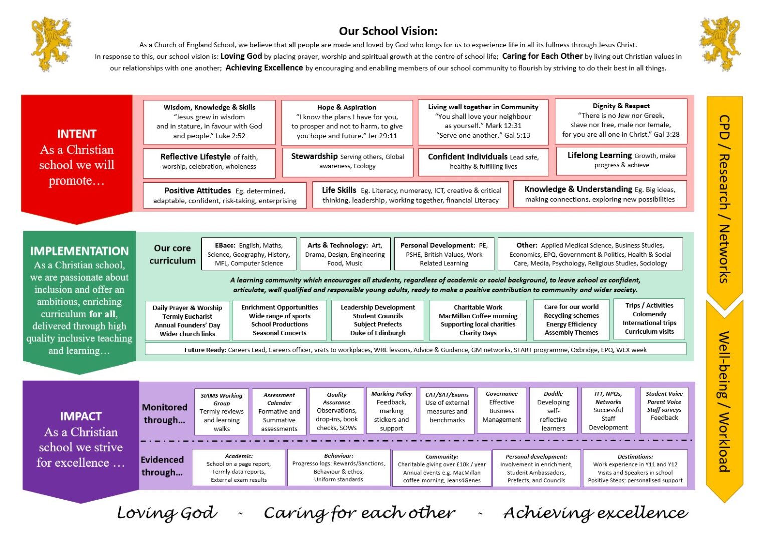 Welcome to Beal Vale Primary – Crompton House School