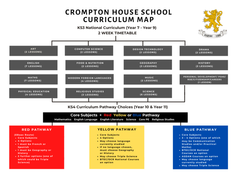 Spain vs France in the CHS World Cup! – Crompton House School