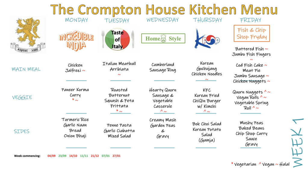 Catering Facilities – Crompton House School